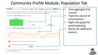 Community Profile Module | PPTX