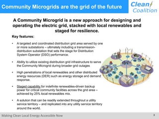 Community microgrids for renewables driven resilience | PDF