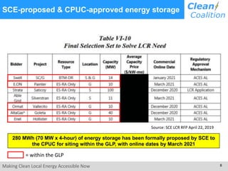 Community microgrids for renewables driven resilience | PDF