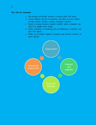 Community mobilization plan encephalitis muzaffarpur | PDF