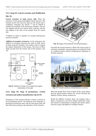 Community mosque is a symbol of social status – a case of participatory ...