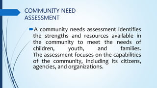 Community need assessment(cna) english | PPTX