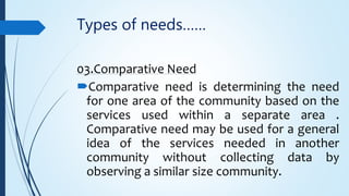 Community need assessment(cna) english | PPTX