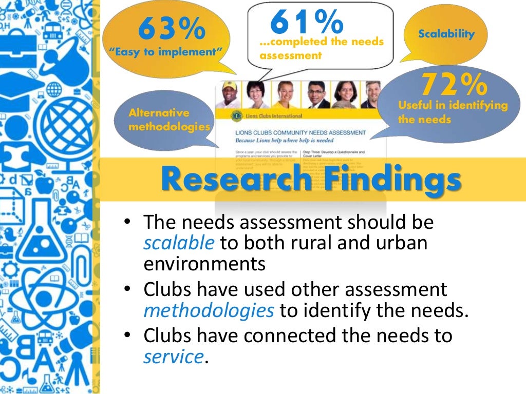 Community Needs Assessment 2.0