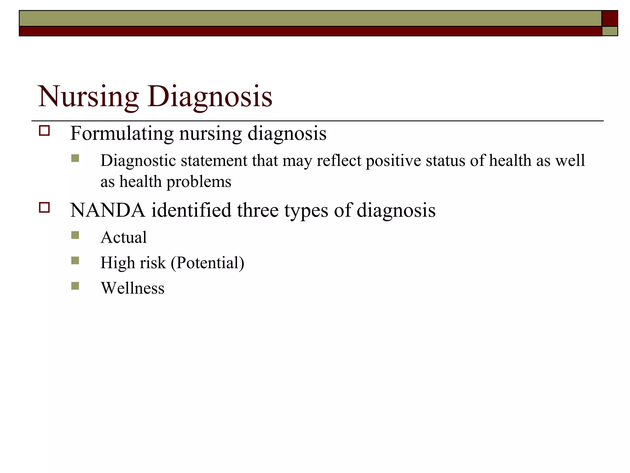 Community nursing process | PPT