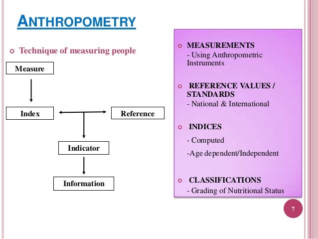 Nutritional Anthropometry