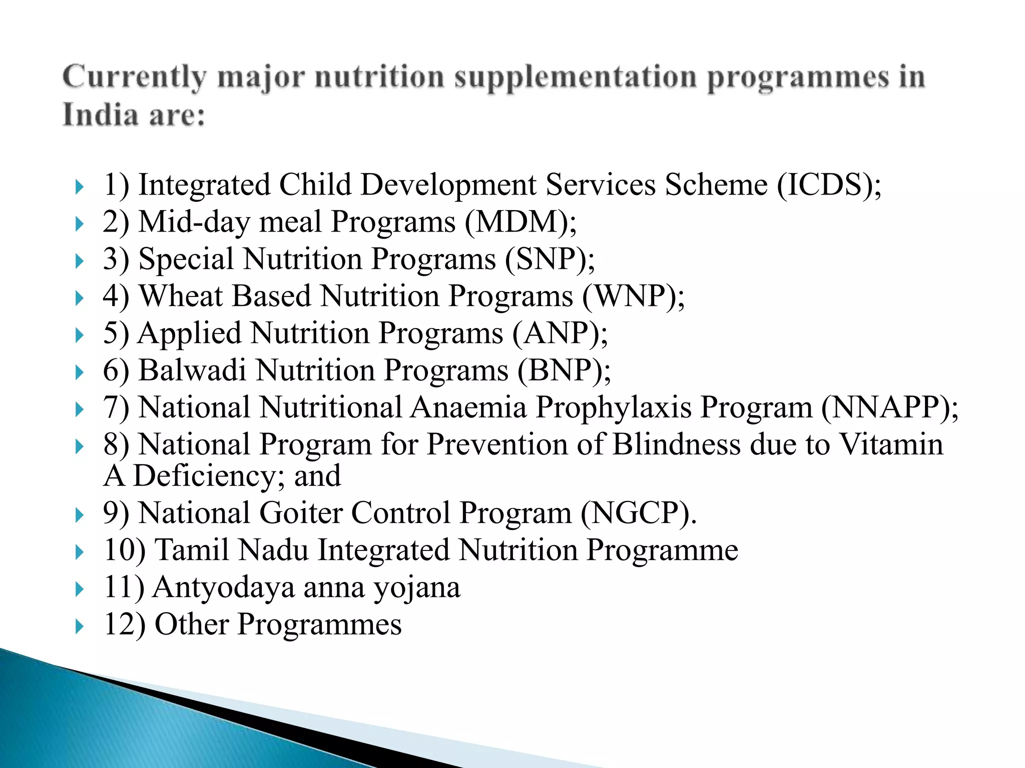 COMMUNITY NUTRITION.pptx