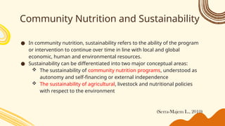 community-nutrition All about Nutrition[1].pptx