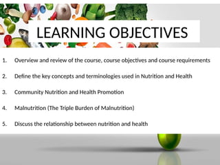 Community Nutrition and Health Promotion Introduction.pptx