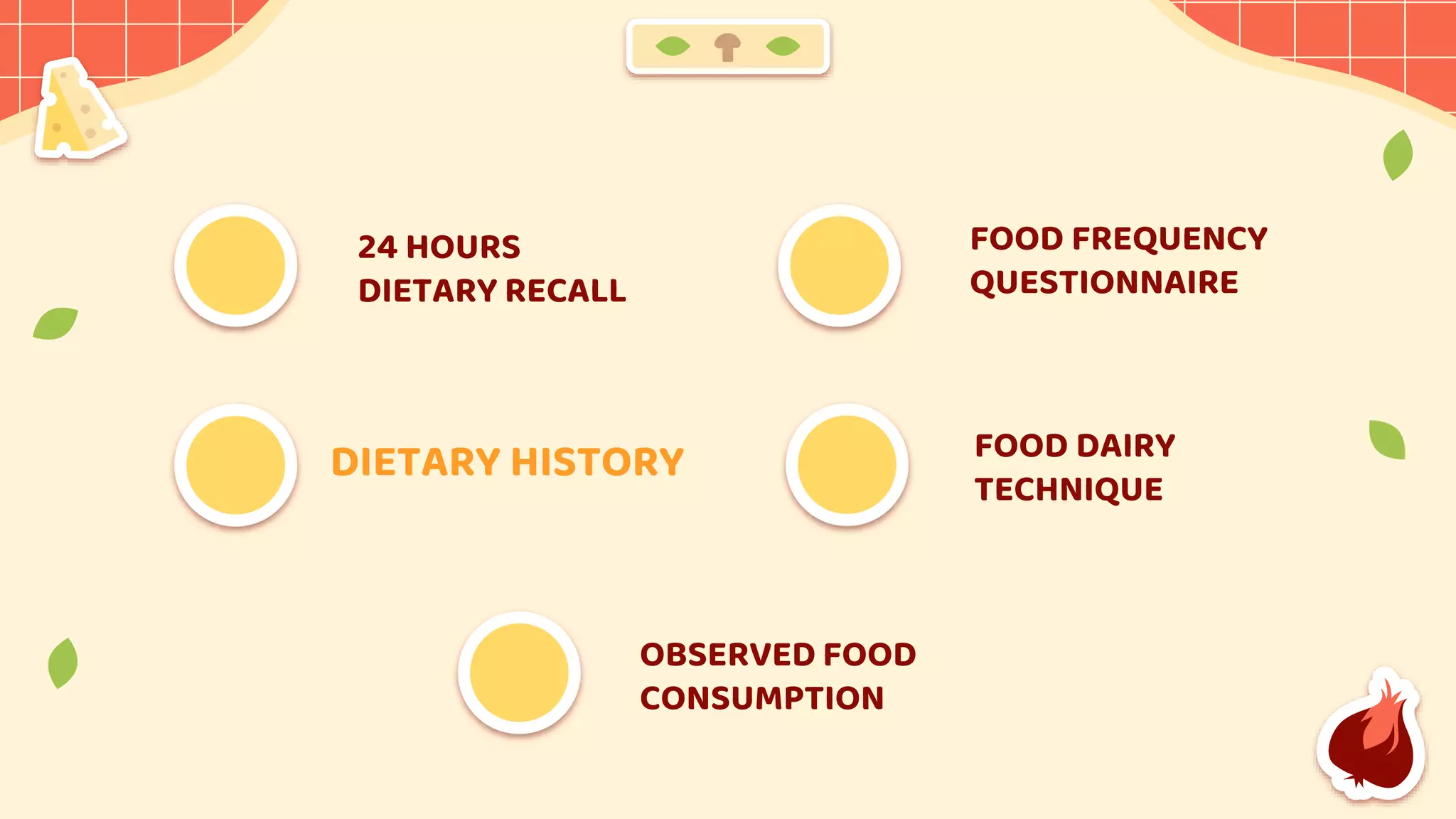 COMMUNITY NUTRITION PPT.pptx