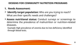 community nutrition program.pptx11111111 | PPTX