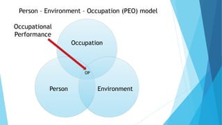 Community Occupational Therapy | PDF