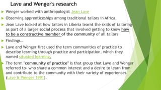 Community of practice | PPTX