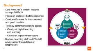 Analysing students' digital experience: personas and key drivers | PDF
