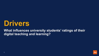 Analysing students' digital experience: personas and key drivers | PDF