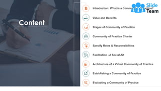 Community Of Practice Powerpoint Presentation Slides | PDF