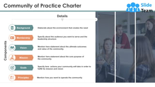 Community Of Practice Powerpoint Presentation Slides | PDF