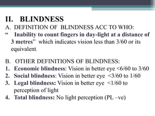 COMMUNITY OPHTHALMOLOGY.pptx
