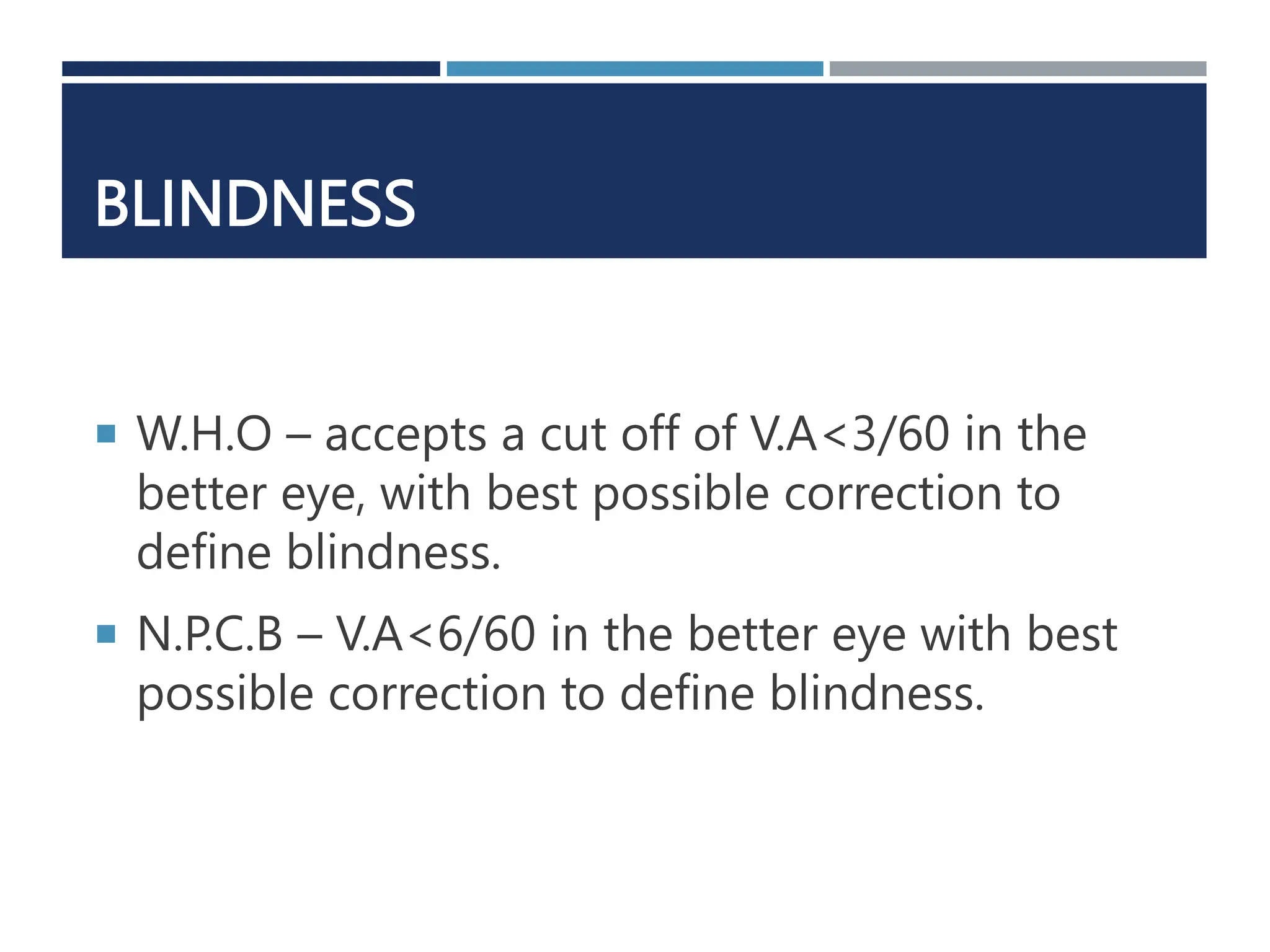 Community Ophthalmology - Blindness, Different Plans and their outcome ...
