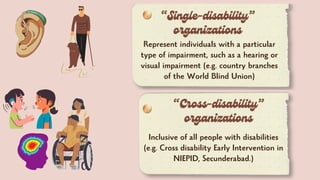 Unit IV: Community Organization in the field of Disability | PDF | Non ...