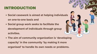 Unit IV: Community Organization in the field of Disability | PDF