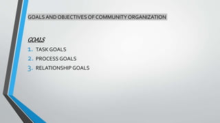 COMMUNITY ORGANIZATION AND EMPOWERMENT LECTURES.pptx | Business ...