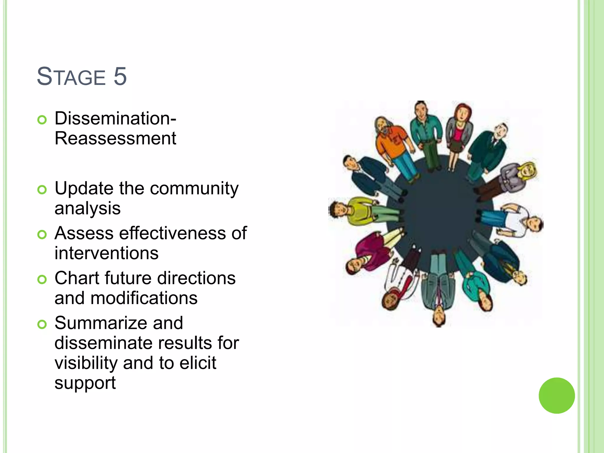 Community organizing | PPTX