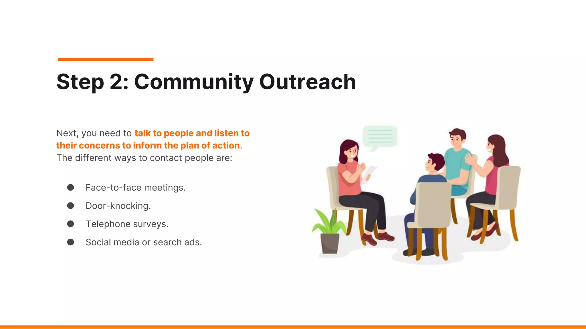 People Power: A Guide to Successful Community Organizing | PPTX | Politics