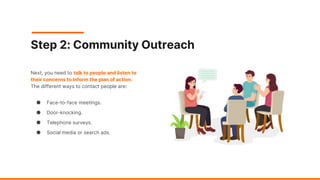 People Power: A Guide to Successful Community Organizing | PPTX | Politics