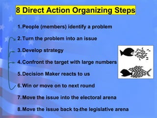 Community Organizing 101 | PPTX