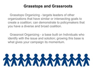 CCW conference: Community organizing and building power (1) | PPT