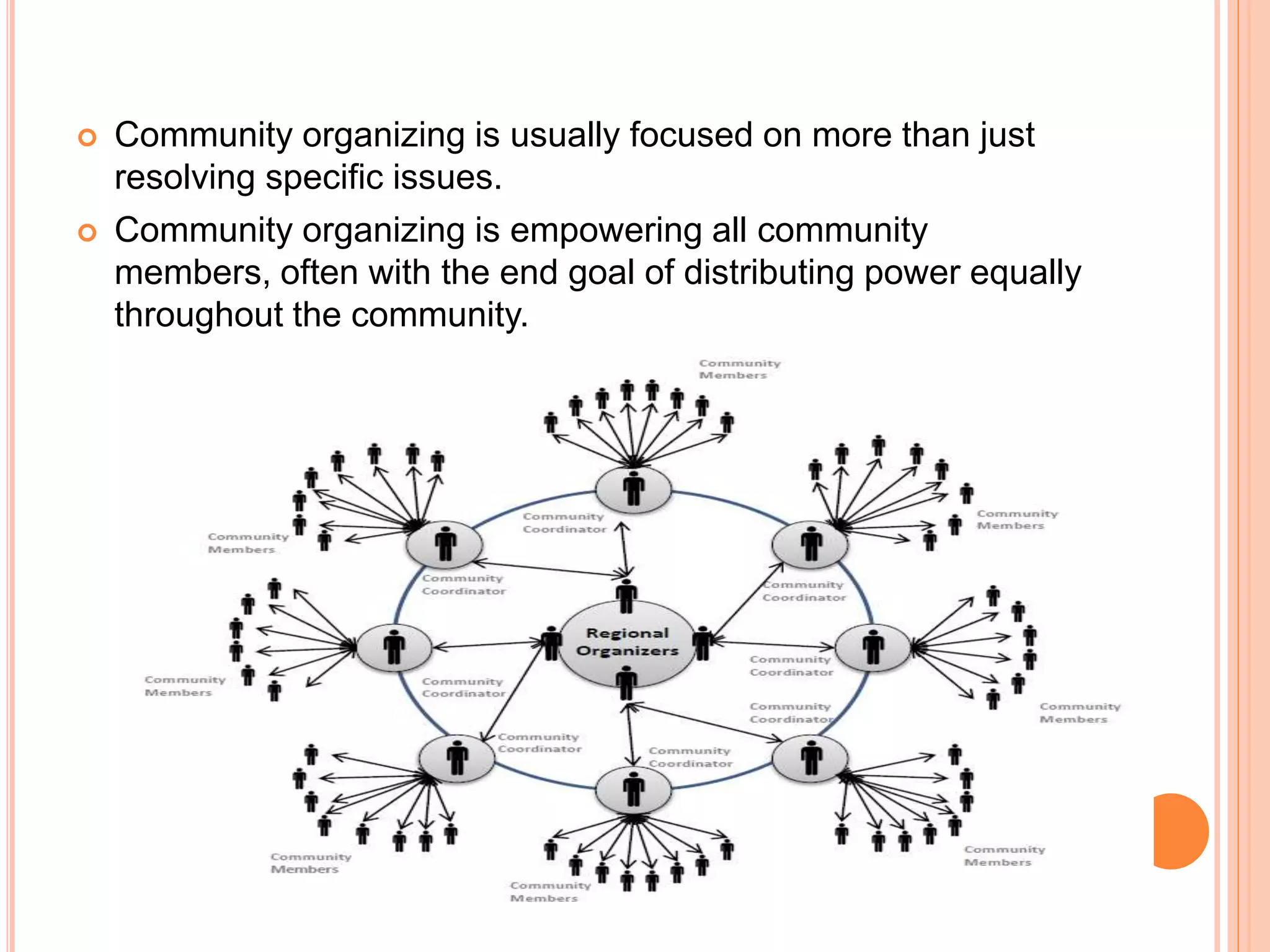 Community Organizing | PPTX