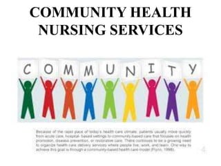 Community oriented nursing | PPTX