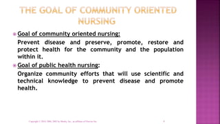 Community oriented nursing | PPT