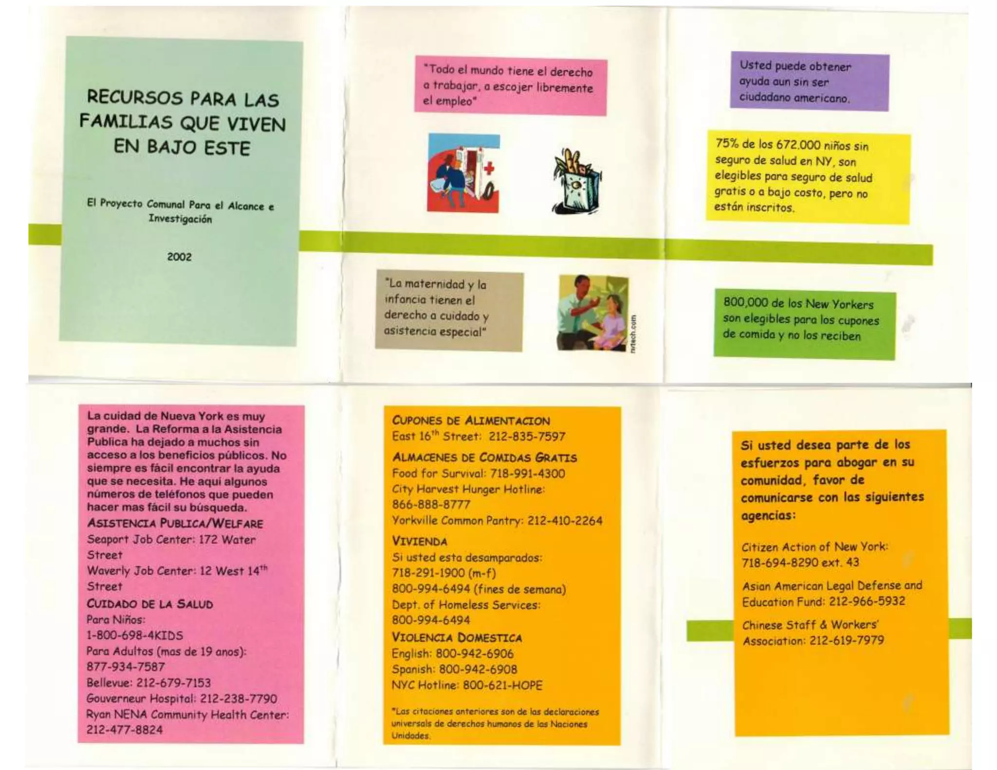 Community outreach and research project | PPTX