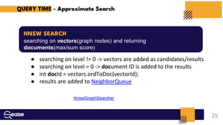 Multi Valued Vectors Lucene | PPT