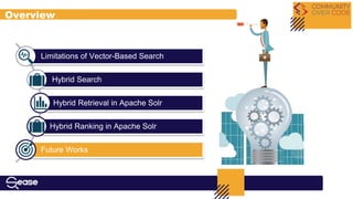 Hybrid Search With Apache Solr | PPTX