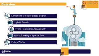 Hybrid Search With Apache Solr | PPTX