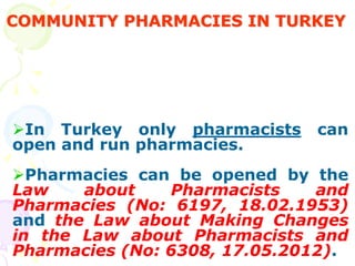 community pharmacist in turkey and how to start | PDF