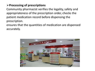 communityPharmacy definition scope rolepptx | PPT