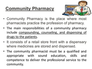 Community pharmacy Infrastructural requirements.pptx