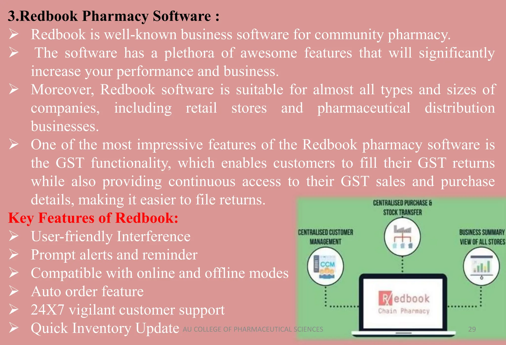 Community pharmacy management LAHAR PPT 2.pptx