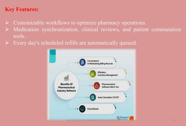 Community pharmacy management LAHAR PPT 2.pptx | Pharmaceutical ...