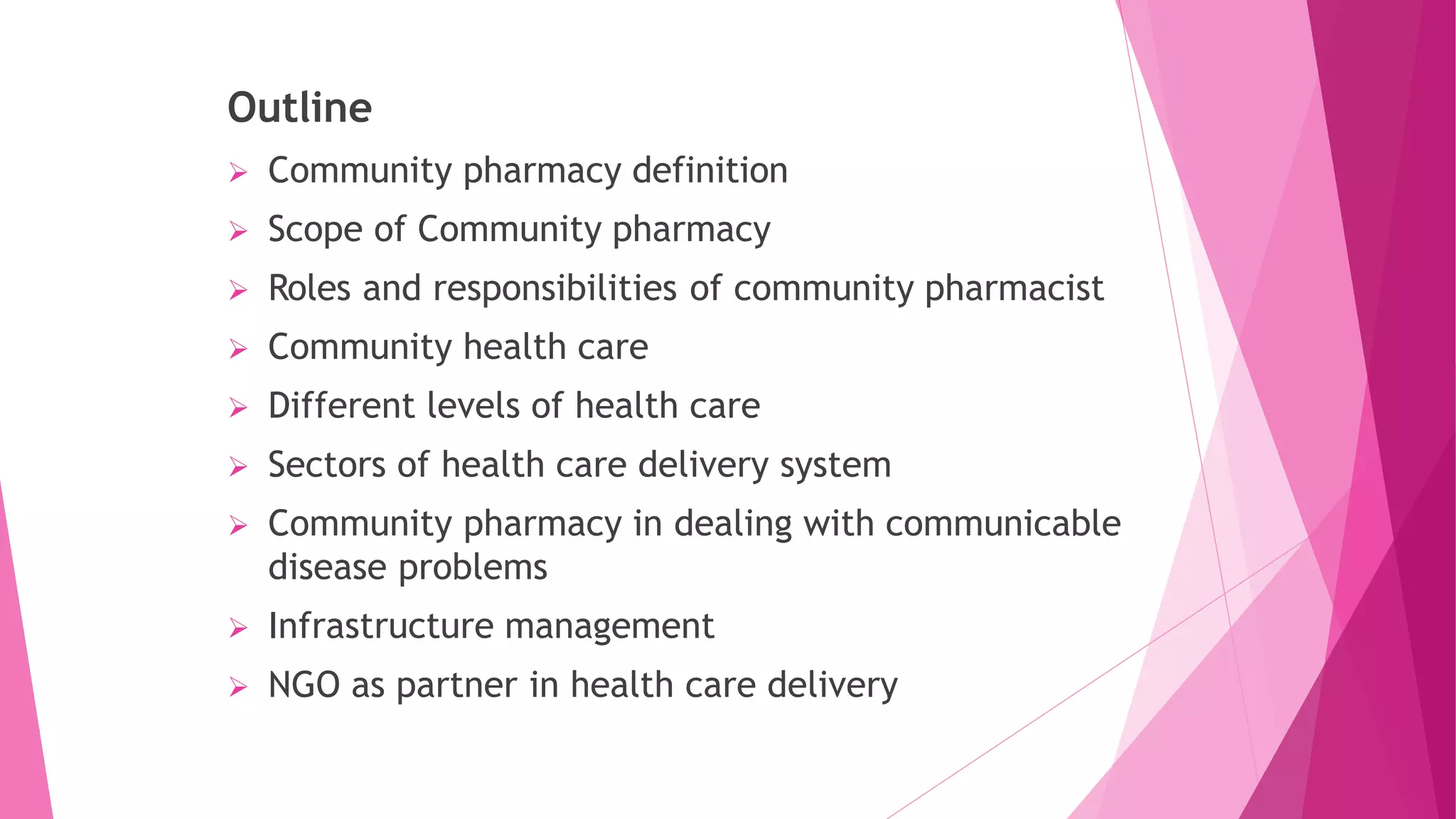 communitypharmacypdf-191205131148.pptx
