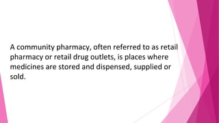 communitypharmacypdf-191205131148.pptx