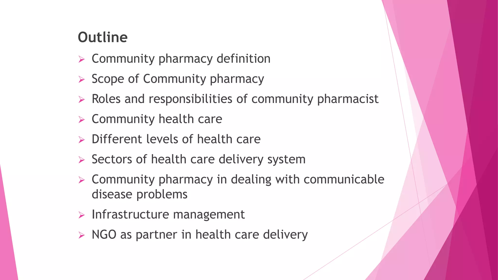 Community pharmacy | PDF
