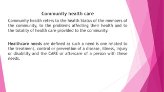Community pharmacy | PDF