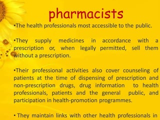 communitypharmacy ppt.pdf