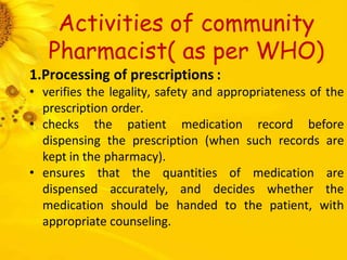 communitypharmacy ppt.pdf
