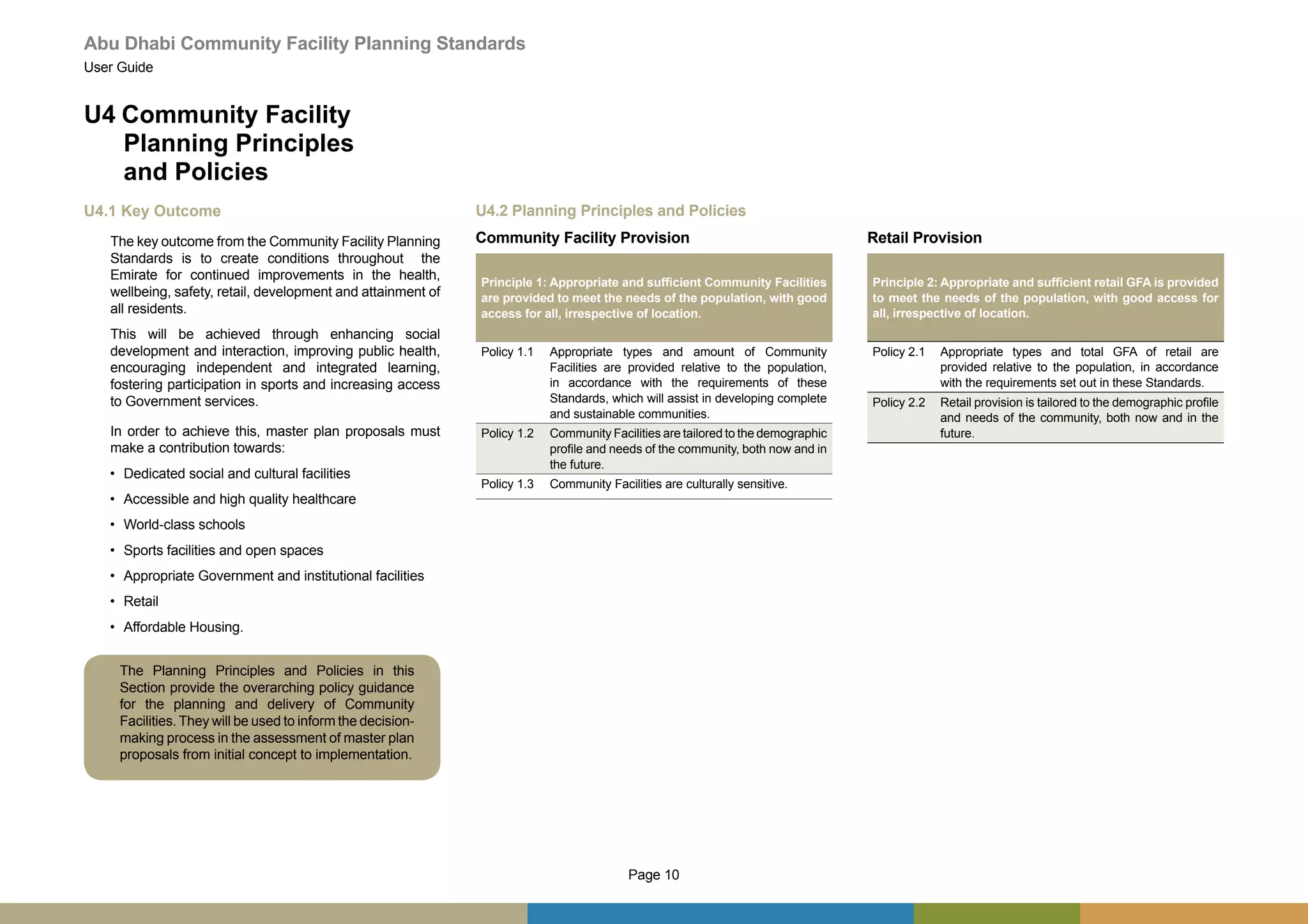 Community planning.pdf